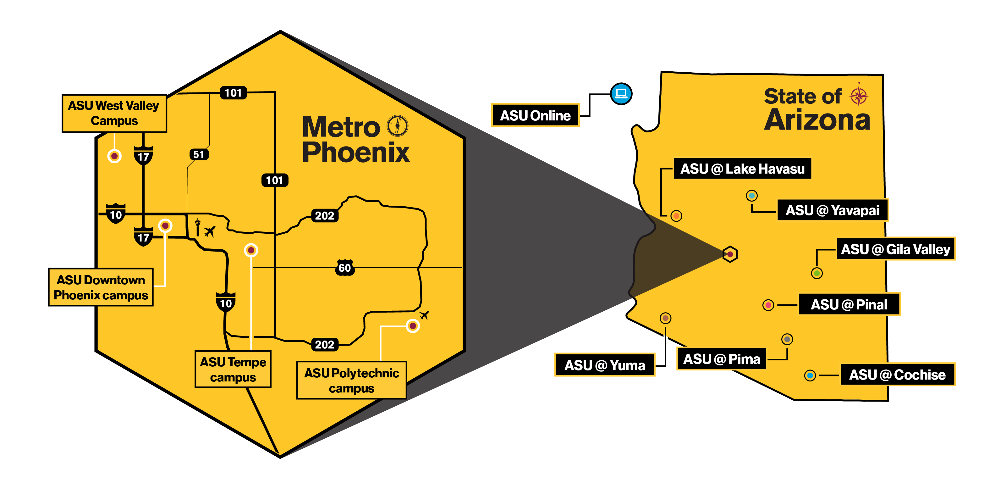 Organizational Leadership, BA | College of Integrative Sciences and Arts